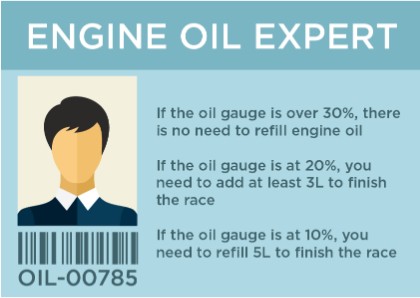 Oil expert