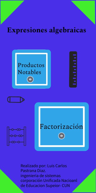 Infografía N-2 | Genially