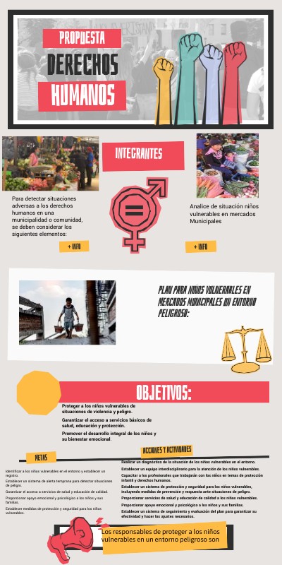 INFO DERECHOS HUMANOS | Genially