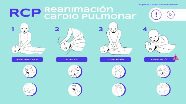 INFOGRAFÍA RCP