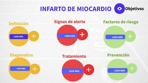 INFARTO DE MIOCARDIO 2B