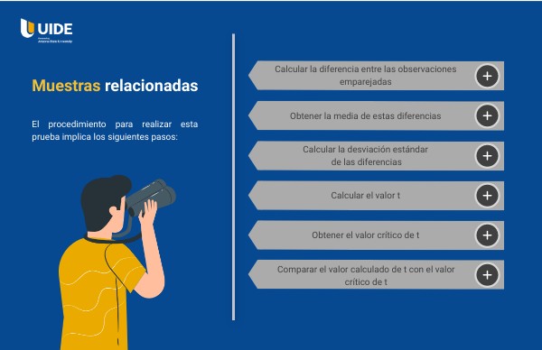 Ref-67-Muestras-relacionadas | Genially