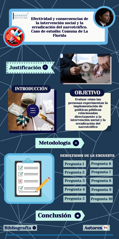 INFO DATOS | Genially