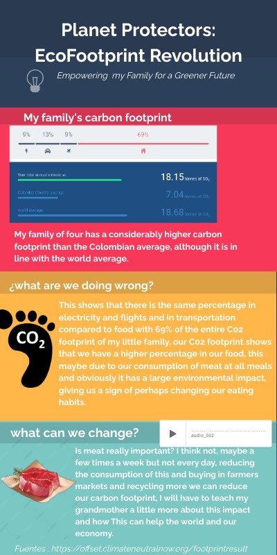 footprinting | Genially