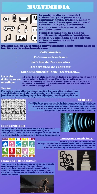 Entregable 1 - infografía | Genially