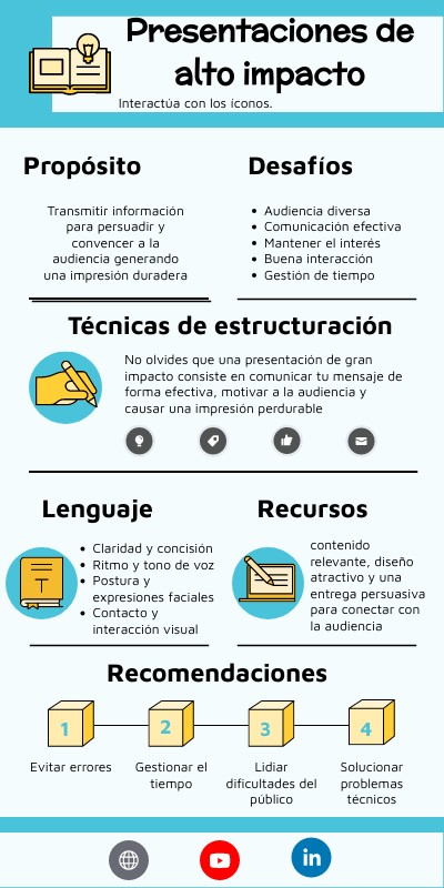 Presentación de alto impacto. | Genially