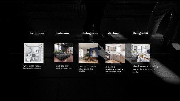 TIMELINE DATA VIS | Genially