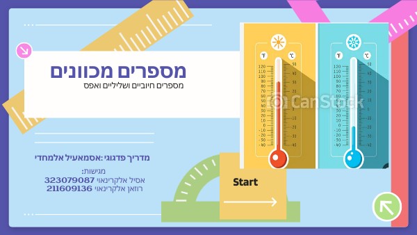 MATHEMATICS UNIT PLAN | Genially