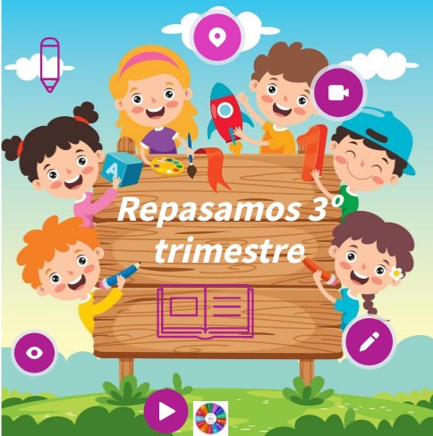 Repaso 3º trimestre | Genially