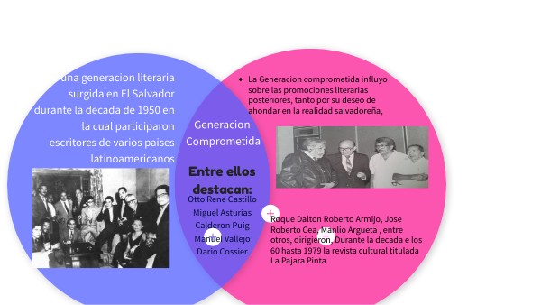 Generación comprometida