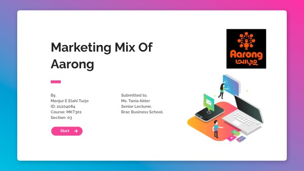 4Ps of Aarong_21204084 | Genially