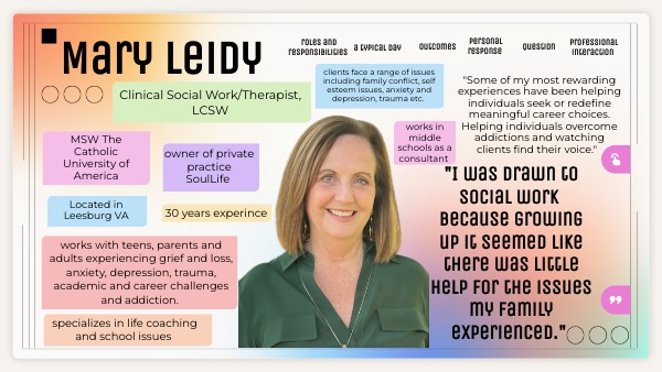 Interview with a social worker