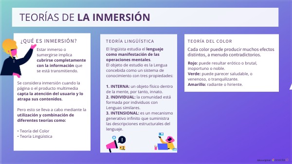 Infografía Teorías de la inmersión | Genially
