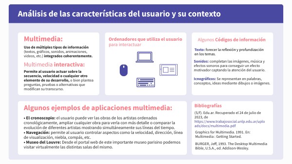 Análisis de las características del usuario y su contexto | Genially