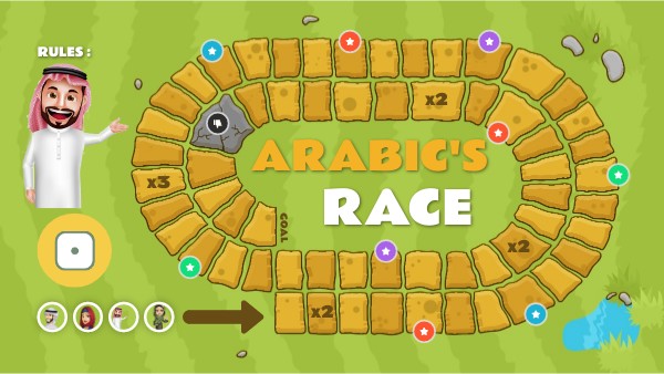 ARABIC RACE | Genially