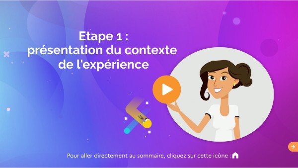 1-Présentation du contexte