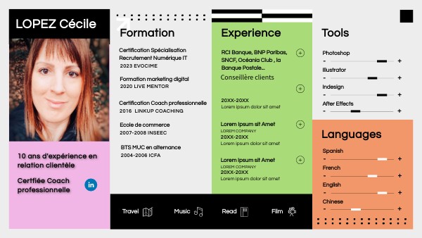 CV COMPACT | Genially