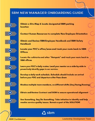 SBM New Manager Onboarding Guide | Genially