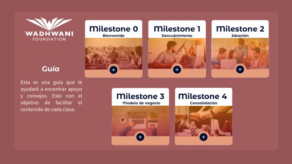 Milestone Guide for professors | Genially