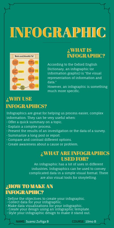 INFO VERTICAL INDIA | Genially
