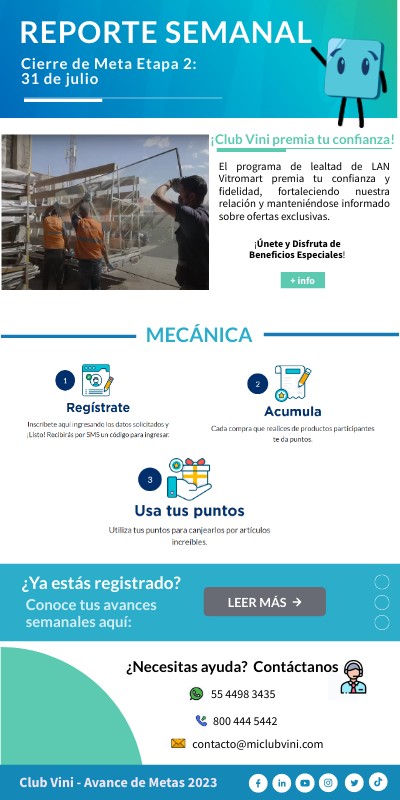 CLUB VINI V1 - REPORTE SEMANAL | Genially