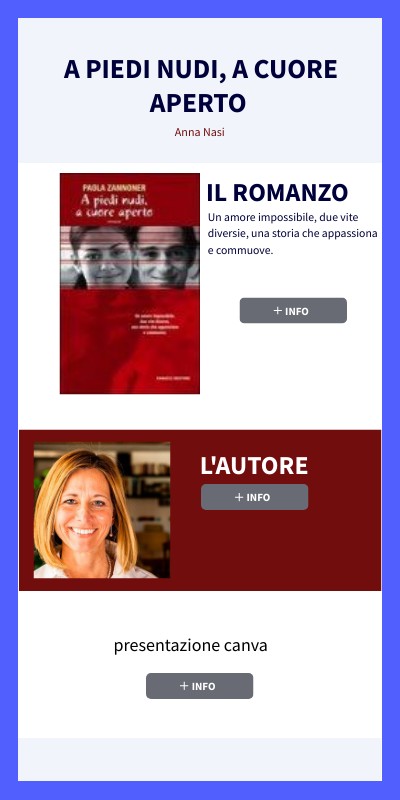 a piedi nudi, a cuore aperto