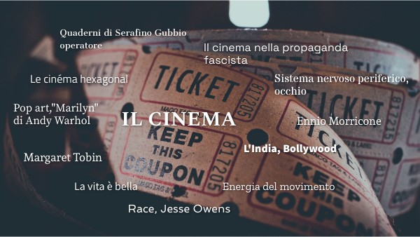 Il cinema | Genially