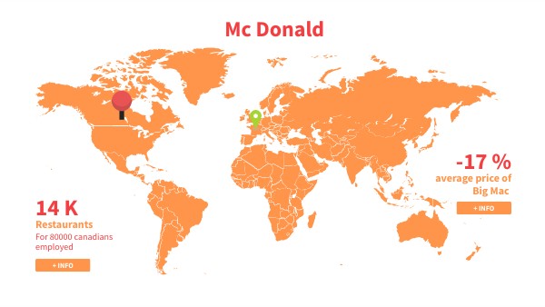 BASIC MAP