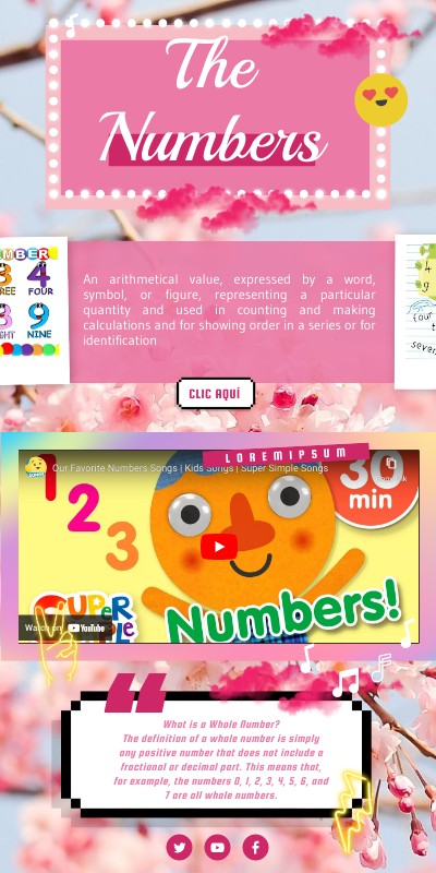 INFO KPOP | Genially