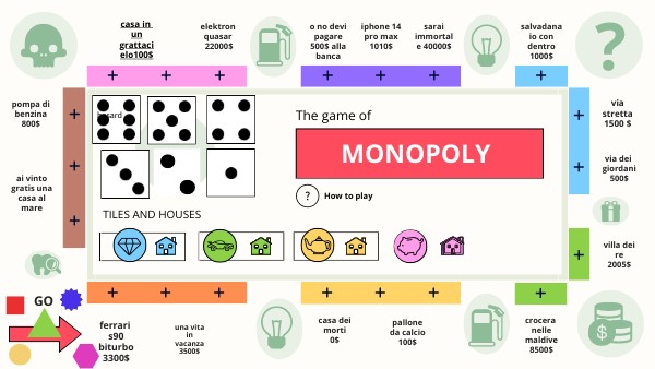 monopoly | Genially
