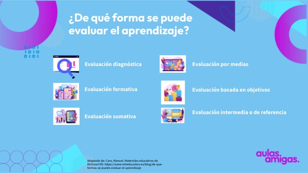 ¿De qué forma se puede evaluar el aprendizaje? | Genially