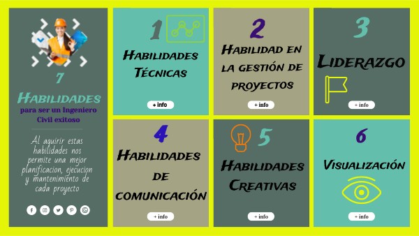 Habilidades de un ingeniero civil | Genially