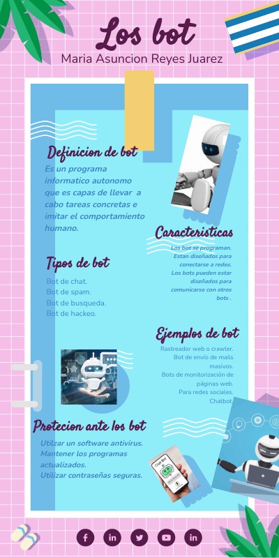 LISTA FRESH | Genially