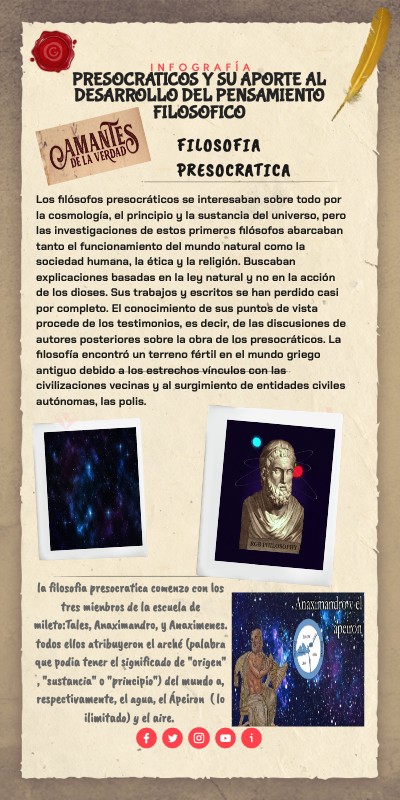 Infografía de los presocráticos y Mapa Mental | Genially