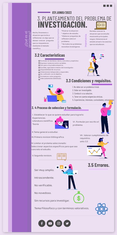 DECADES INFOGRAPHIC | Genially