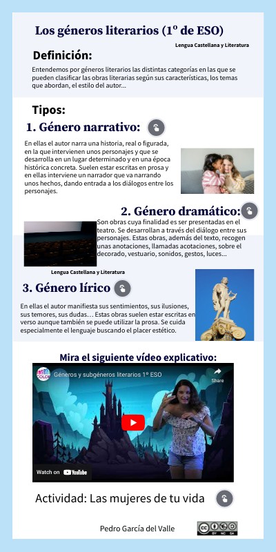 Los textos narrativos (1º de ESO) | Genially
