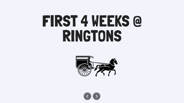 First 4 Weeks | Genially