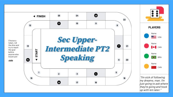 Sec Upper Intermediate PT 2 Speaking | Genially
