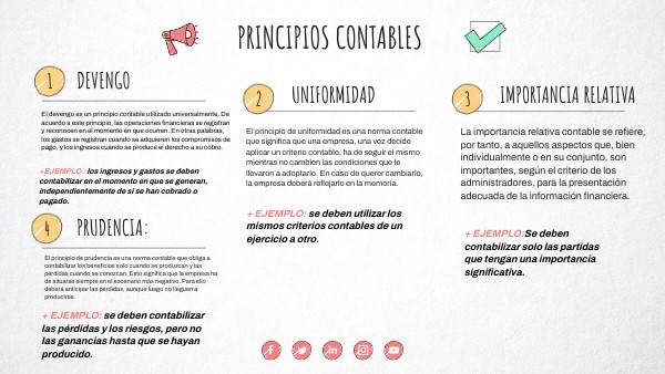 PRINCIPIOS CONTABLES | Genially