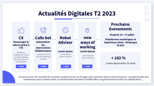 DRAFT NEWS | Genially