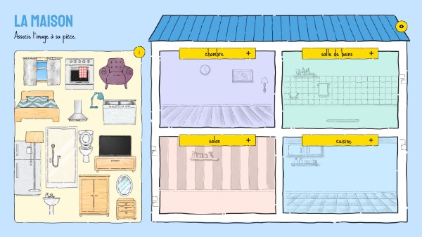 La maison | Genially