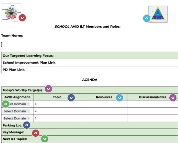 District 186 ILT Template