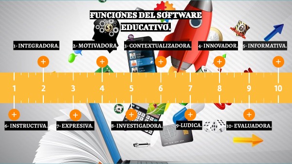FUNCIONES DEL SOFTWARE EDUCATIVO.