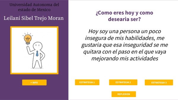 Proyecto Integrador. Individual | Genially