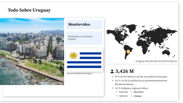 Todo sobre Uruguay