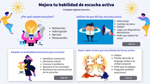 ESCUCHA ACTIVA. Cristopher Iglesias