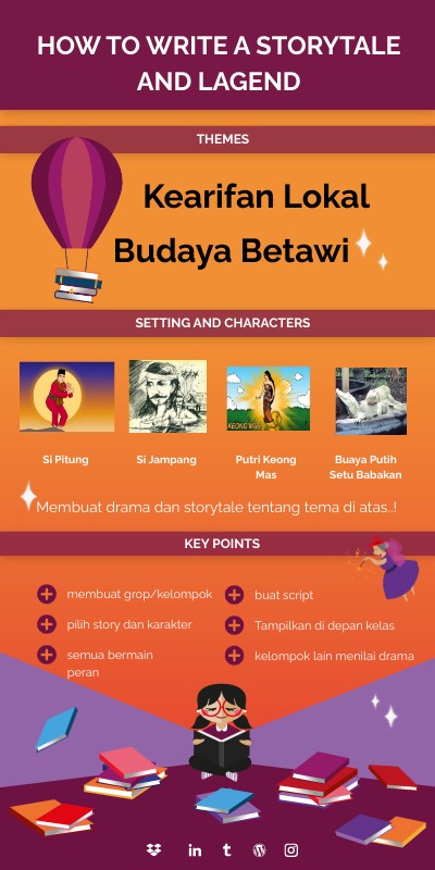 GENIAL STORYTALE INFO | Genially