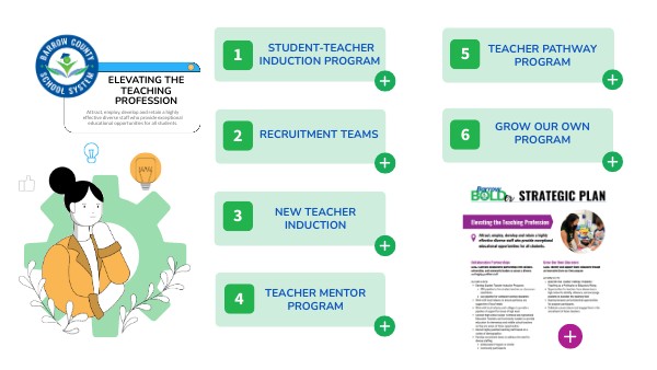 Elevating the Teaching Profession