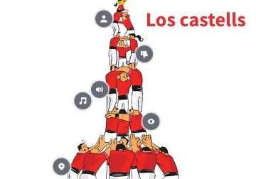 Castells | Genially