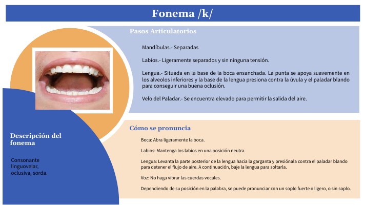 Fonema /k/ | Genially